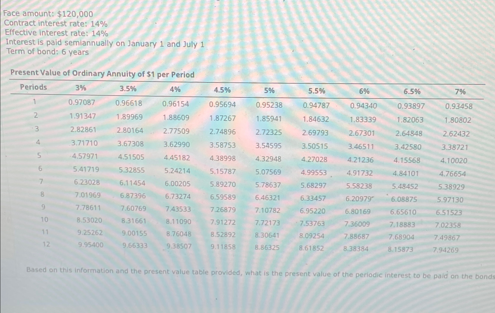 Face amount: $120,000Contract interest rate: | Chegg.com