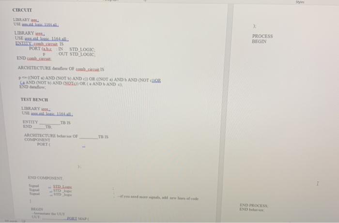 Styles The following combinational circuit in VHDL | Chegg.com