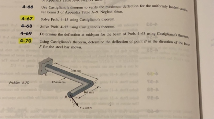Solved Use Castigliano's theorem to verify the maximum | Chegg.com
