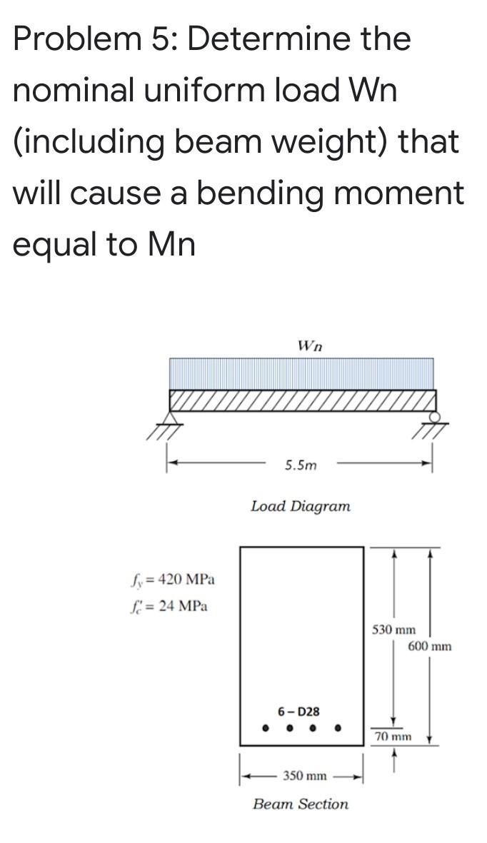 Solved Problem 5: Determine the nominal uniform load Wn | Chegg.com
