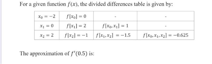 Solved For a given function f(x), the divided differences | Chegg.com