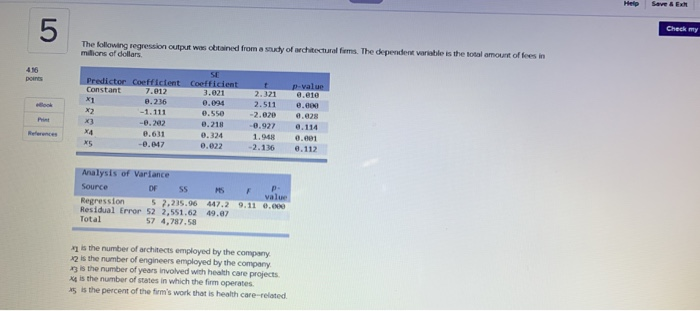 Solved The following regression output was obtained from a | Chegg.com