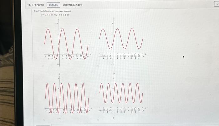 Solved Graph the following on the given interval.y = 2 + 3 | Chegg.com