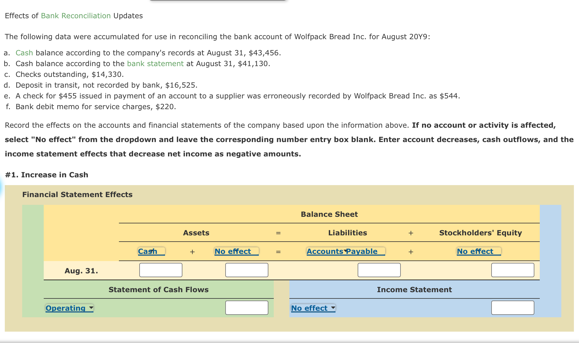 Solved The answer isnt $396.Can you show me how you got the | Chegg.com