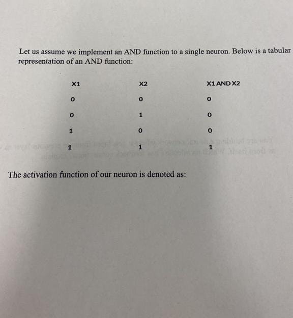Solved Let us assume we implement an AND function to a | Chegg.com