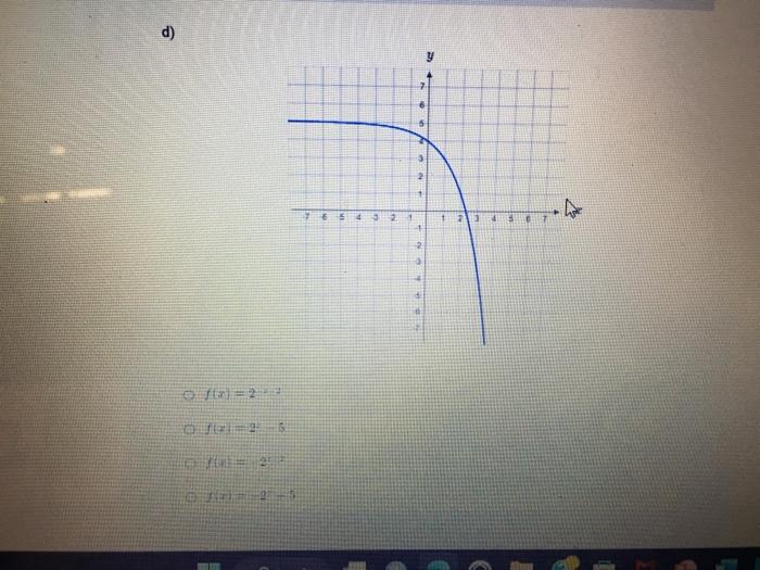Solved Use the graph of the function f(x)=2x to answer the | Chegg.com
