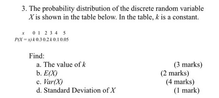 Solved 3. The probability distribution of the discrete | Chegg.com