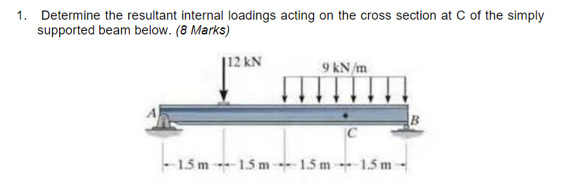 Solved Determine the resultant internal loadings acting on | Chegg.com