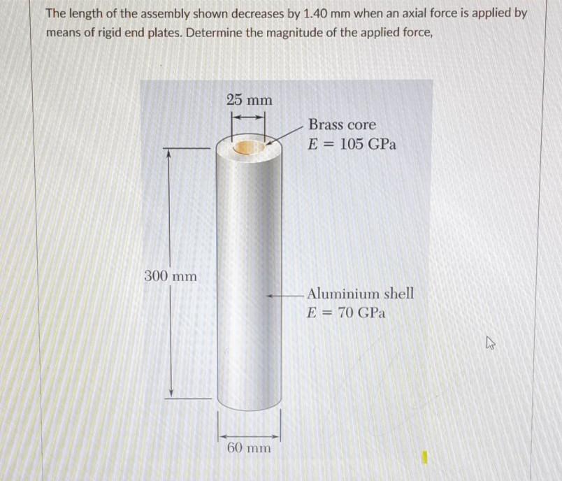 Solved The length of the assembly shown decreases by 1.40 mm | Chegg.com
