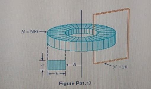 Solved A toroid having a rectangular cross section (a = 2.00 | Chegg.com