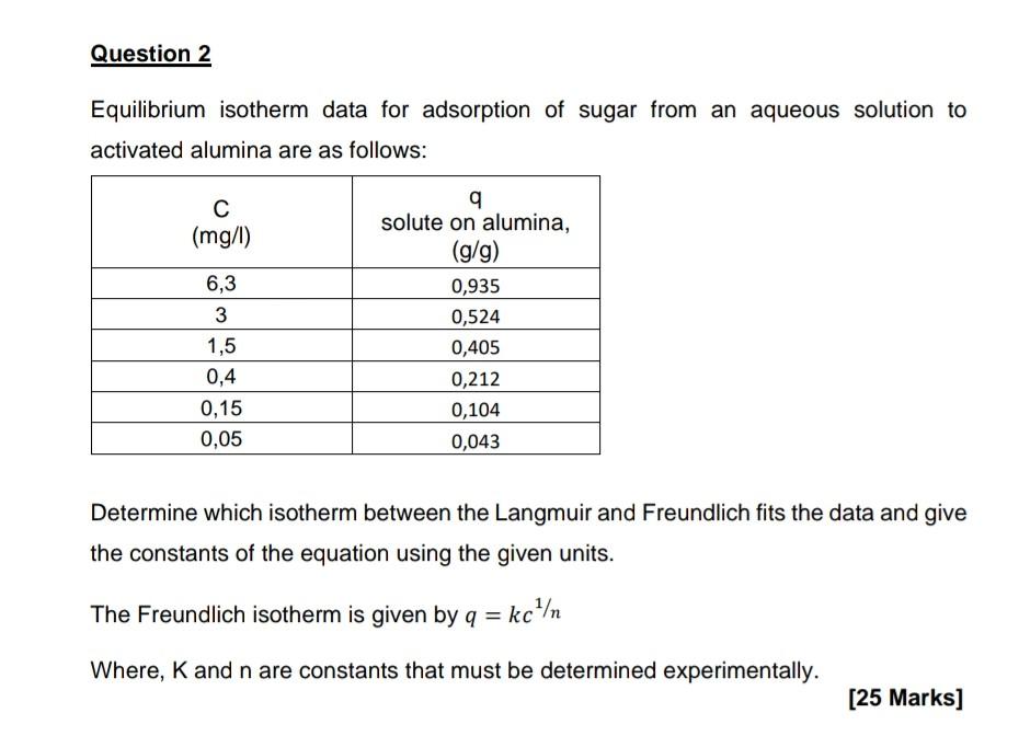 Solved Question 2 Equilibrium isotherm data for adsorption | Chegg.com