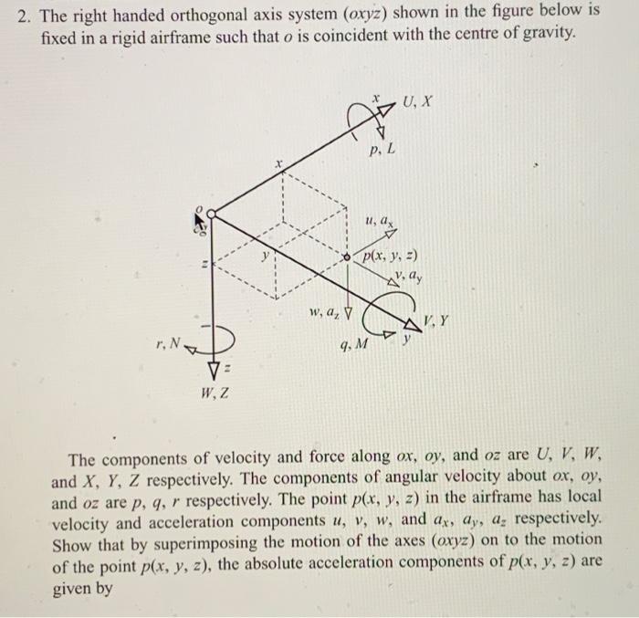 Solved 2. The right handed orthogonal axis system (oxyz) | Chegg.com