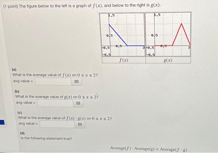 Solved (1 point) The figure below to the left is a graph of | Chegg.com