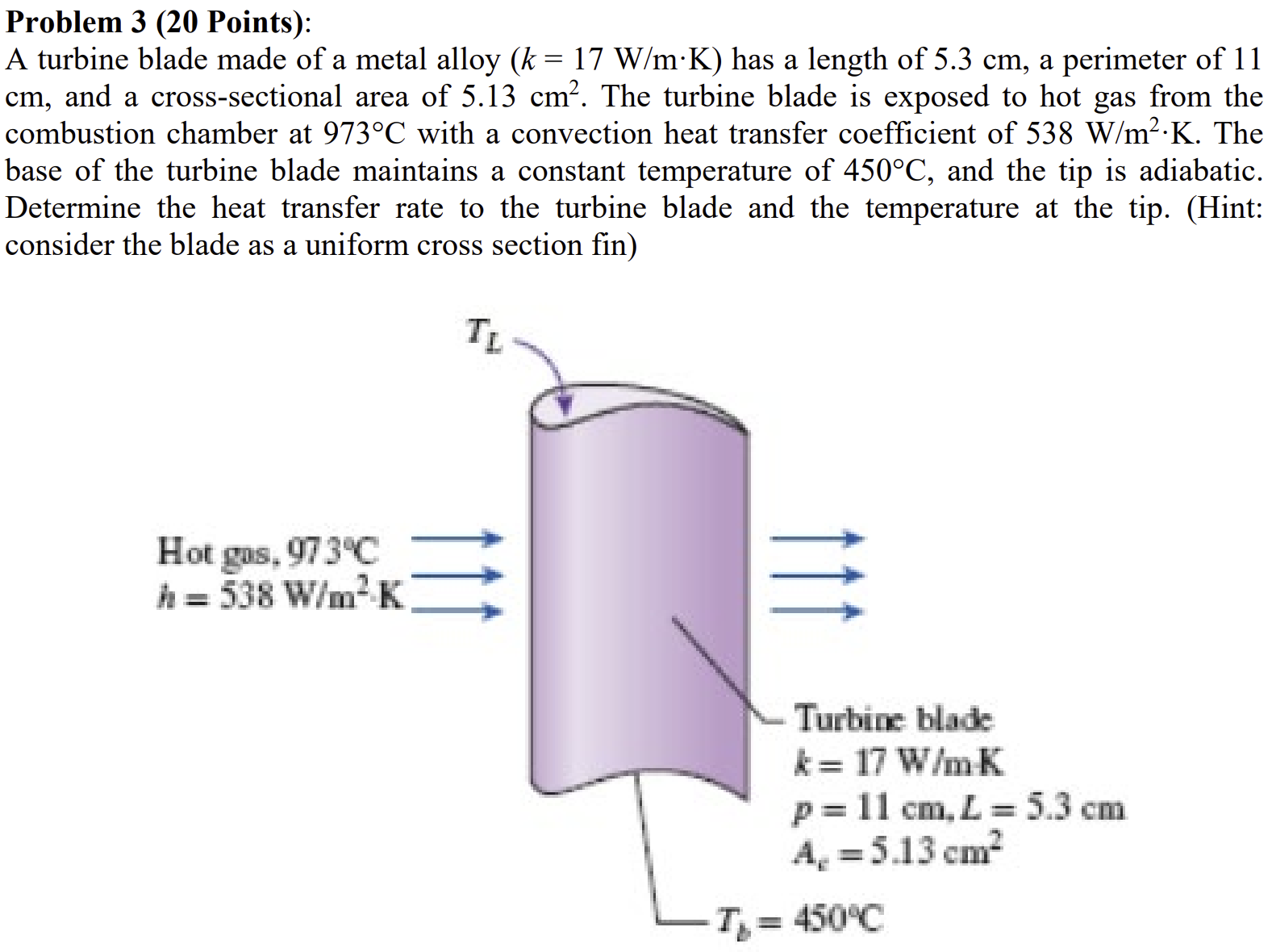 Solved Problem 3 (20 ﻿Points):A turbine blade made of a | Chegg.com