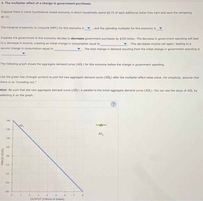 Solved Suppose there is some hypothetical closed economy in | Chegg.com