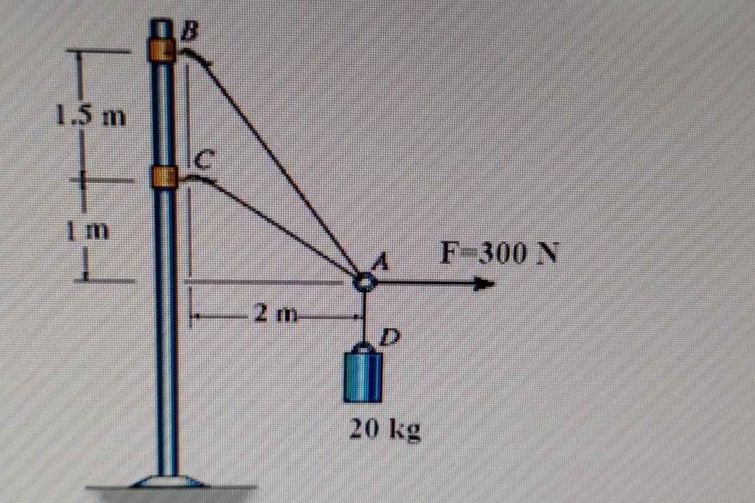 Solved Since the system shown in the figure is in static | Chegg.com