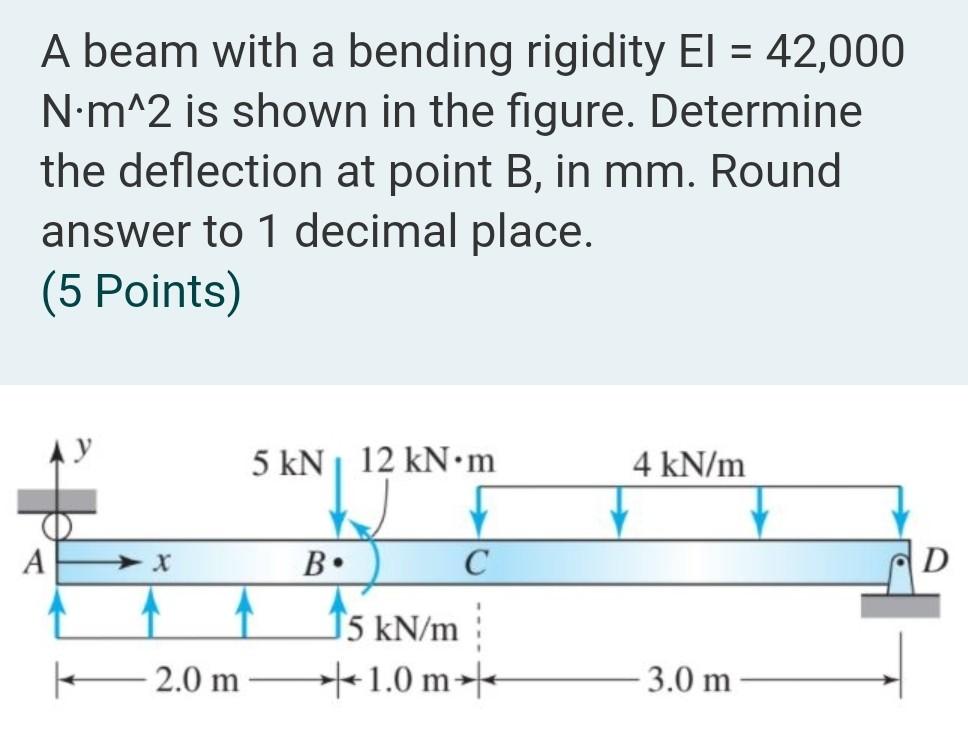 Solved A beam with a bending rigidity El = 42,000 N•m^2 is | Chegg.com