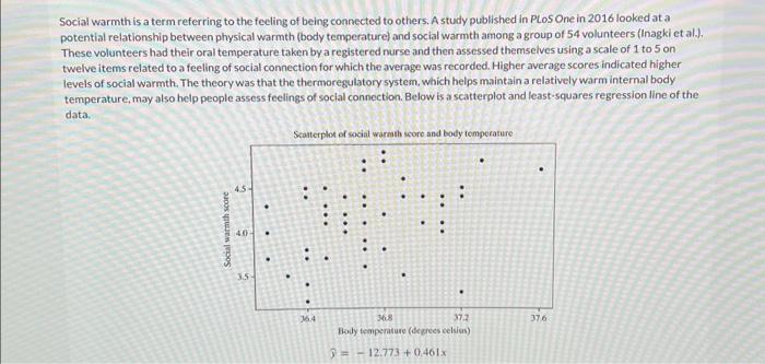Solved Social warmth is a term referring to the fecling of | Chegg.com