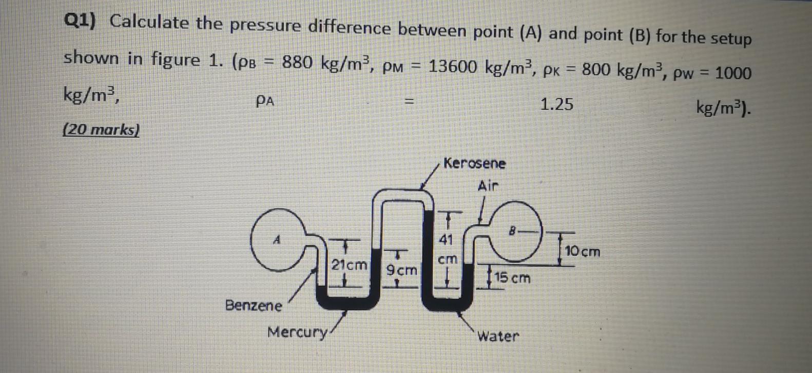 Solved Q1) Calculate the pressure difference between point | Chegg.com