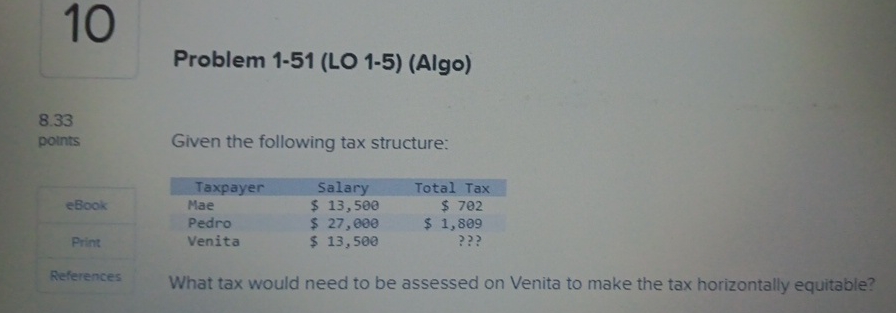 Solved 10Problem 1-51 (LO 1-5) (Algo)8.33pointsGiven the | Chegg.com