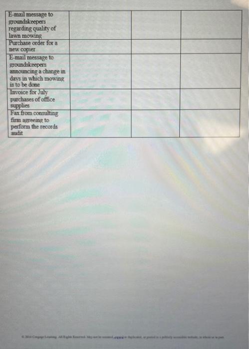 Solved Records Management Chapter ₫ Supplementary Activity | Chegg.com