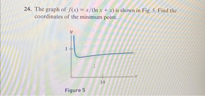 Solved this is the graph if f(x)=x/(ln x + x). find the | Chegg.com