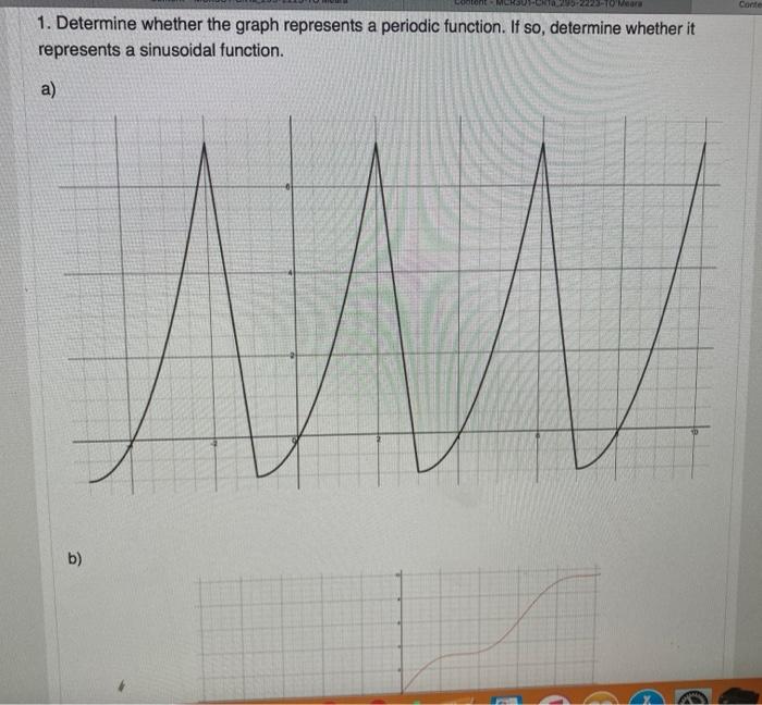 Solved 1. Determine whether the graph represents a periodic | Chegg.com