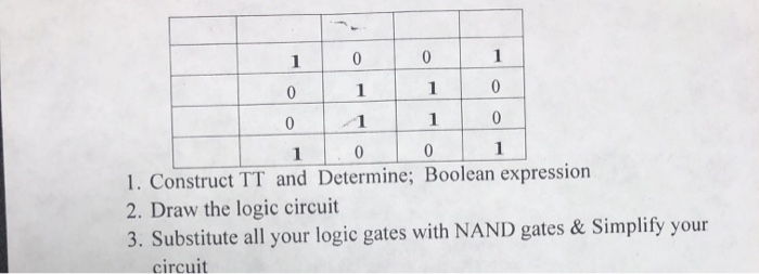 Solved 1 Construct Tt And Determine Boolean Expression 2 2910