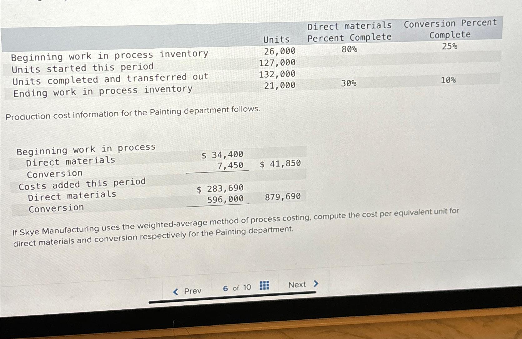 Solved \table[[,Units,\table[[Direct materials],[Percent | Chegg.com