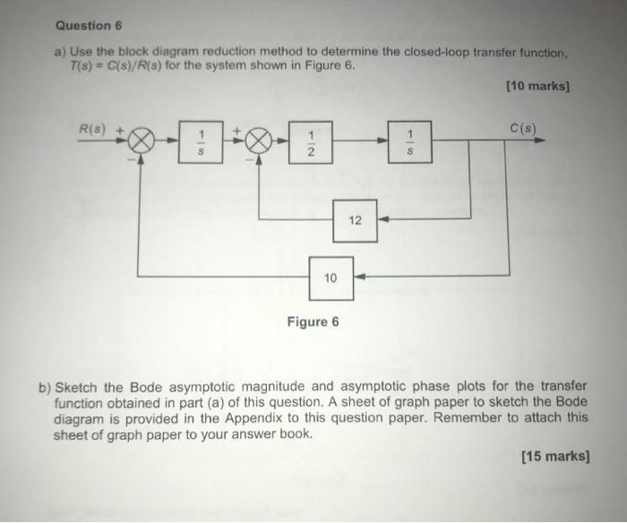 Solved Question 6 a) Use the block diagram reduction method | Chegg.com
