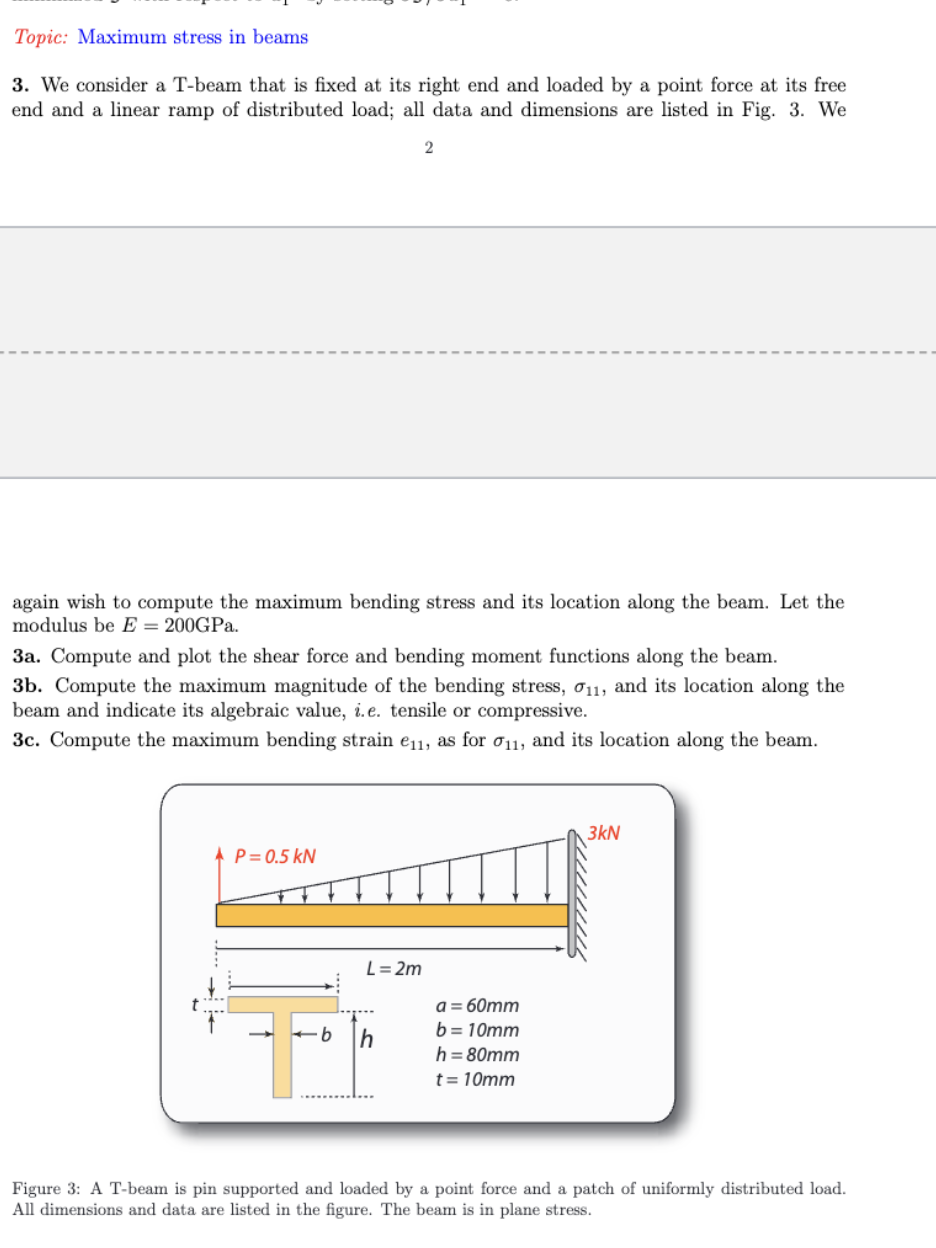 Solved We consider a T-beam that is fixed at its right end | Chegg.com