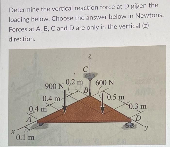 Solved Determine the vertical reaction force at D given the | Chegg.com