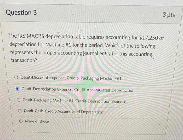 Solved Question 3 3 pts The IRS MACRS depreciation table | Chegg.com