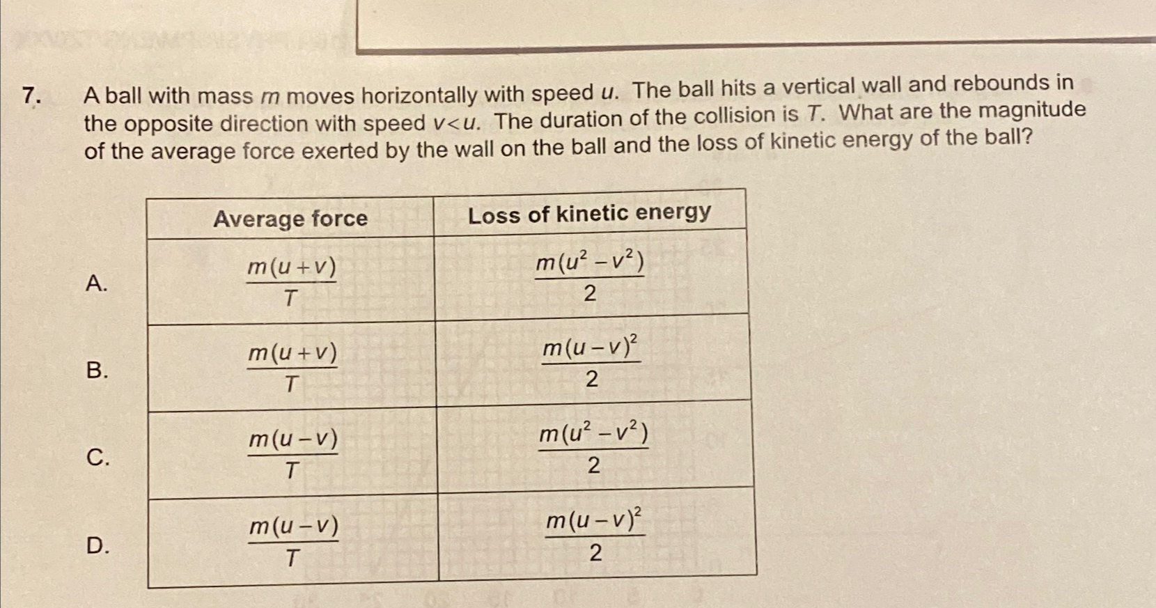 Solved A ball with mass m ﻿moves horizontally with speed u. | Chegg.com