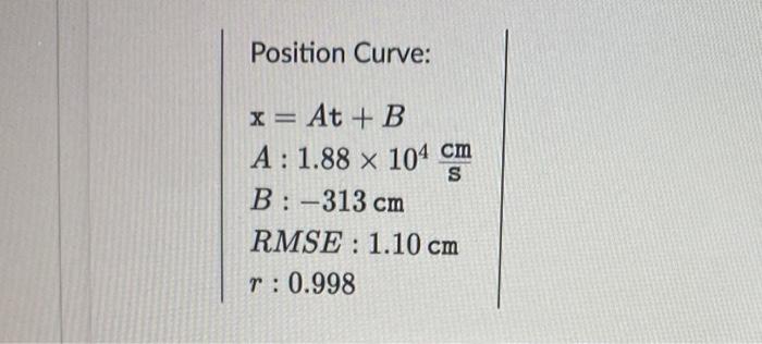 10. Does your intercept make sense? How do you know? | Chegg.com