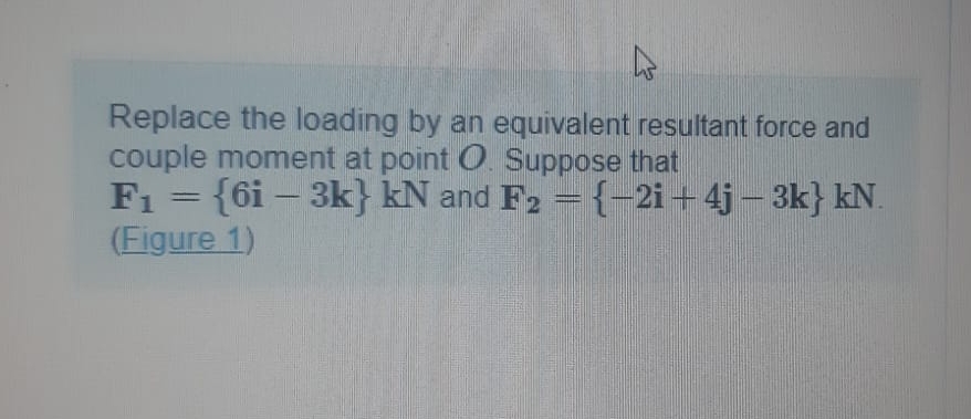 Replace the loading by an equivalent resultant force | Chegg.com