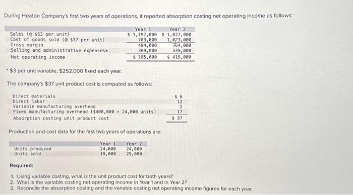 Solved What is the variable costing net operating income in | Chegg.com