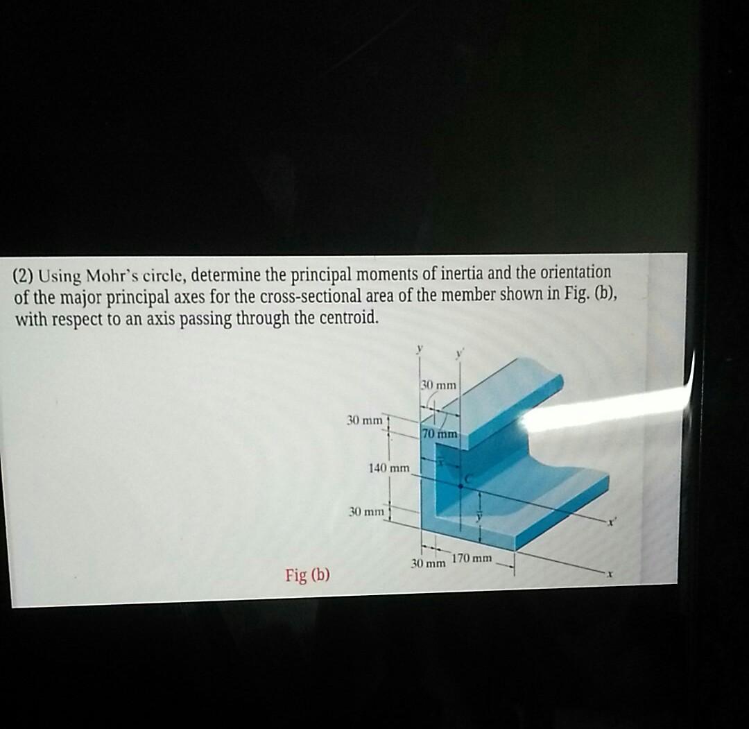 Solved (2) Using Mohr's circle, determine the principal | Chegg.com
