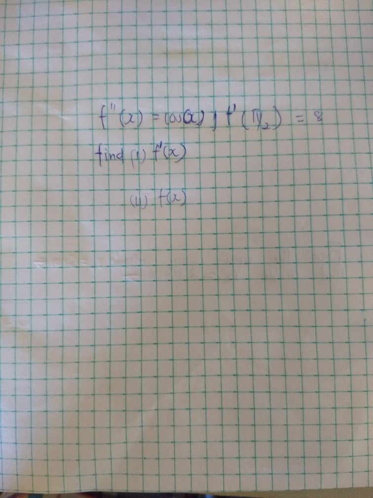 Solved fles Frosa) P(0) = find f(x) | Chegg.com