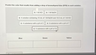 Solved Predict the color that results from adding a drop of | Chegg.com