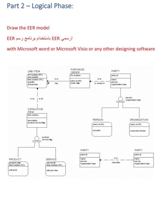 Solved sql , draw for problem 5 eer digram like the example | Chegg.com
