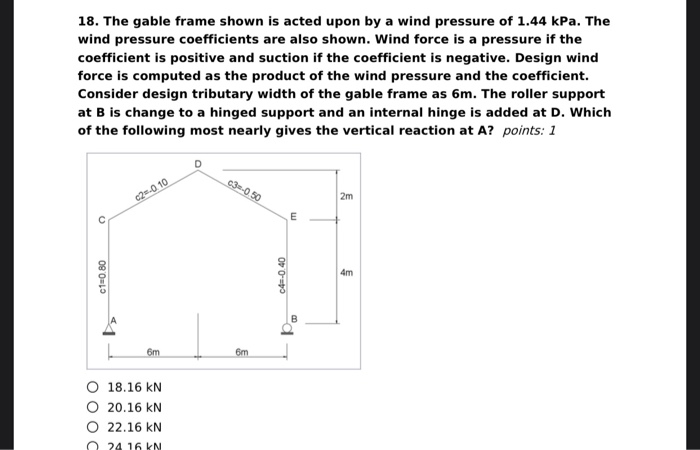 Solved 18. The gable frame shown is acted upon by a wind | Chegg.com