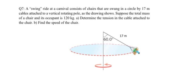 Solved Q2: The following table lists data for the speed and | Chegg.com