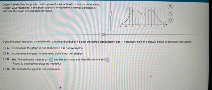 Solved Determine whether the graph could represent a | Chegg.com