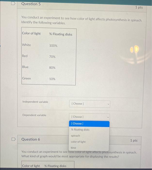 The percentage of floating leaf disks is a reasonable | Chegg.com