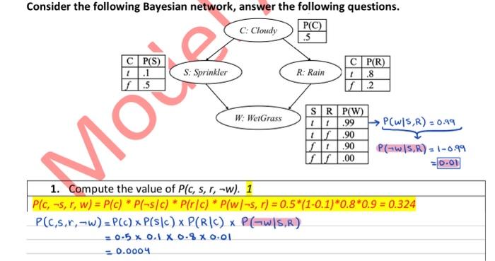 Solved in the picture is a bayesian network question with | Chegg.com