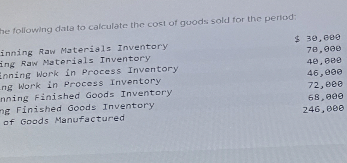 Solved he following data to calculate the cost of goods sold | Chegg.com