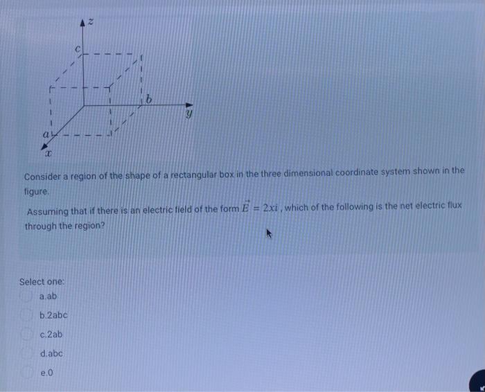 Solved Consider a region of the shape of a rectangular box | Chegg.com