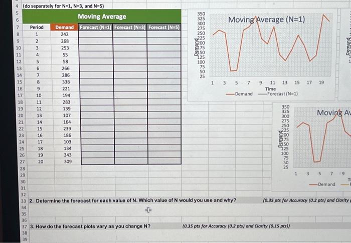 (do separately for N=1, N=3, and N=5 ) 2. Determine | Chegg.com