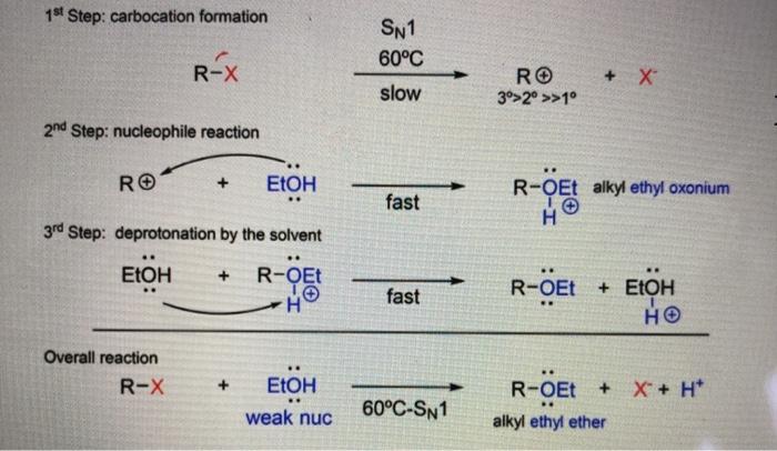 Solved tert butyl, sec butyl, and n-butyl chloride was used | Chegg.com